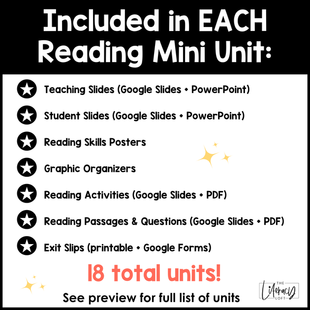 3rd Grade Reading Comprehension Mini Unit Bundle Worksheets Activities ...