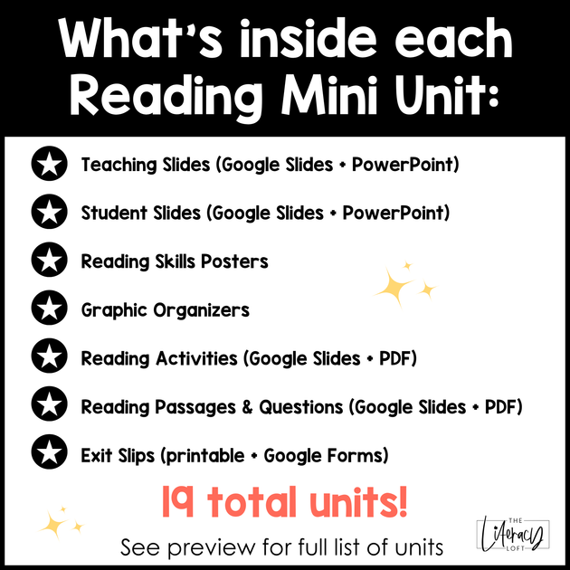 Reading Mini Unit Bundle 4th and 5th Grade – The Literacy Loft