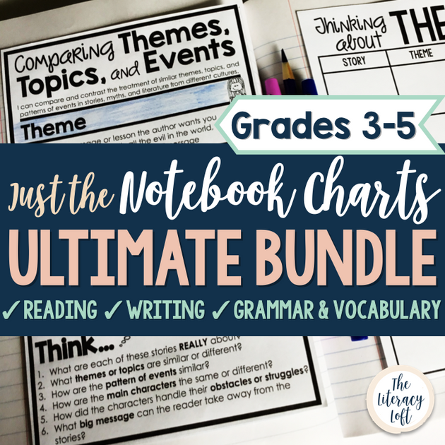 Reading and Writing Notebook Charts (Ultimate Bundle) – The Literacy Loft