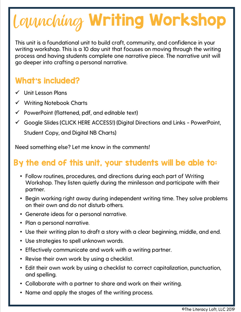 Launching Writing Workshop Unit | Distance Learning | Google Slides ...