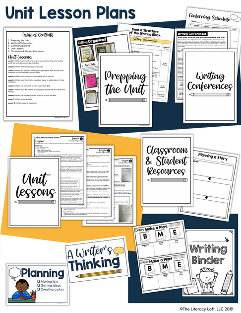 Launching Writing Workshop Unit | Distance Learning | Google Slides ...