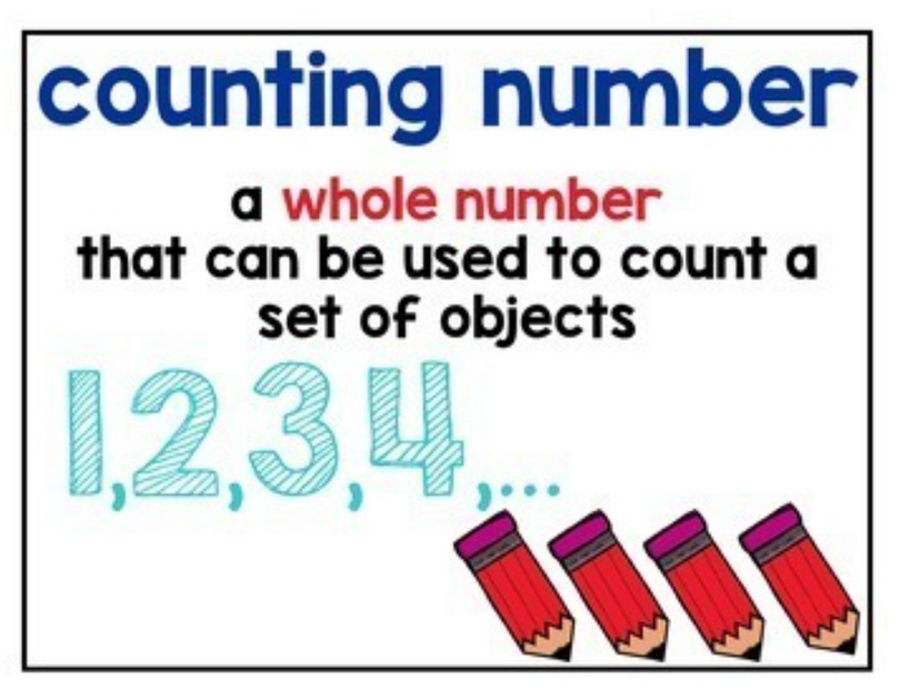 Math Word Wall {Grades 3-4} FULL SIZE PAGES – The Literacy Loft