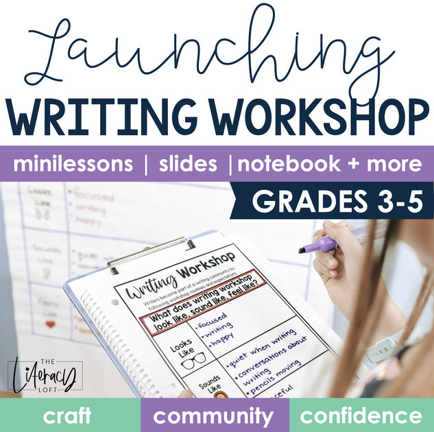 Launching Writing Workshop Unit | Distance Learning | Google Slides ...