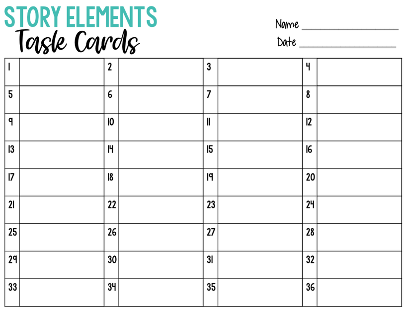 Story Elements Task Cards 3rd Grade | Distance Learning | Google Slide ...