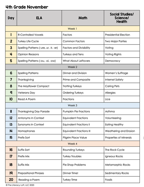 November No Prep Packet 4th Grade – The Literacy Loft