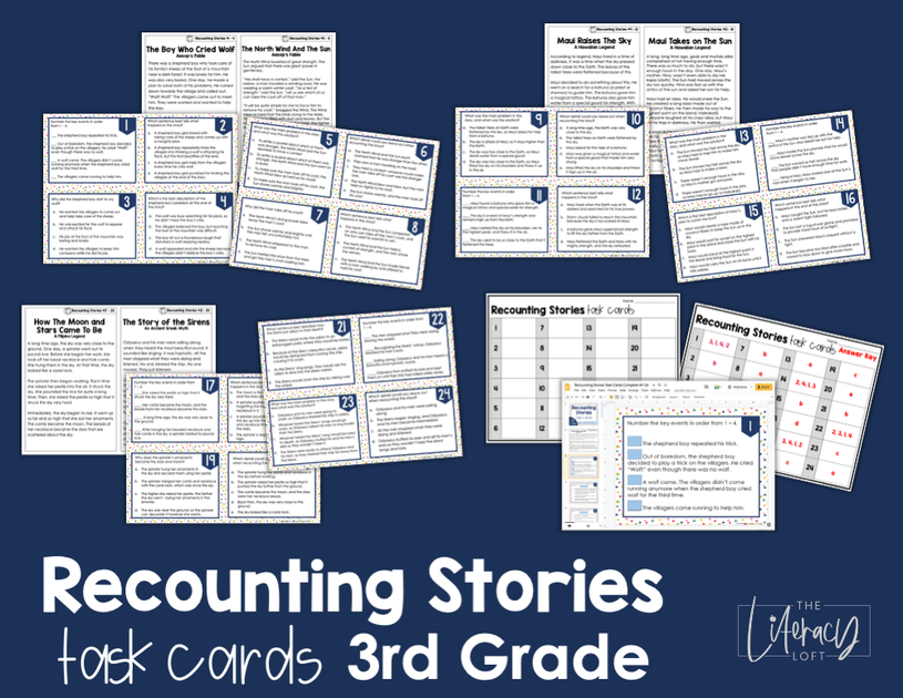 Recounting Stories Task Cards 3rd Grade I Google Slides and Forms – The ...