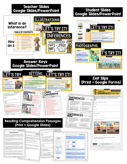 Making Inferences (Mini Reading Unit) 3rd Grade – The Literacy Loft