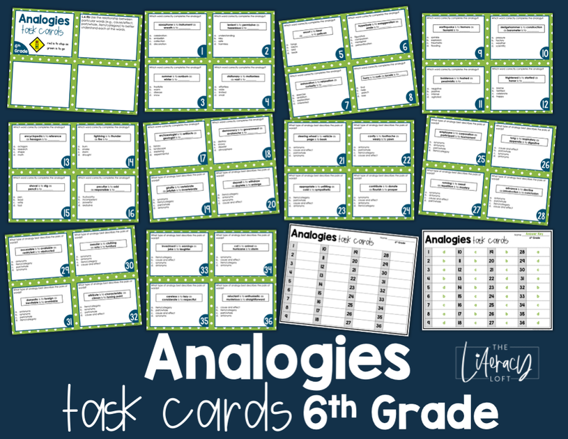 Analogies Task Cards 6th Grade I Google Slides and Forms – The Literacy ...