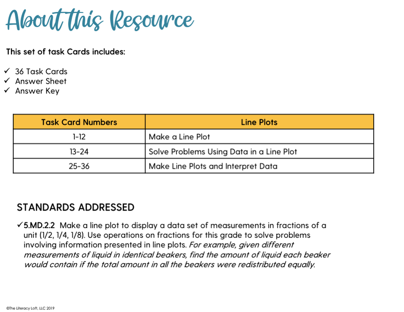 Line Plots Task Cards (5th Grade) | Distance Learning – The Literacy Loft