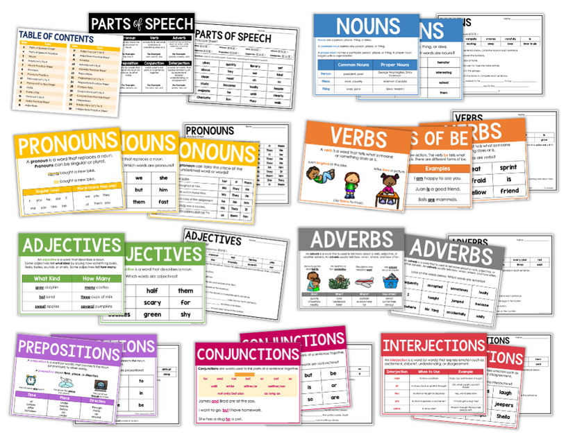 Parts of Speech Mini Unit – The Literacy Loft