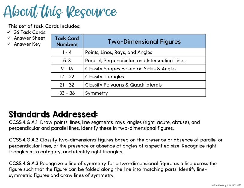 2D Shapes Task Cards (4th Grade) Google Slides and Forms – The Literacy ...