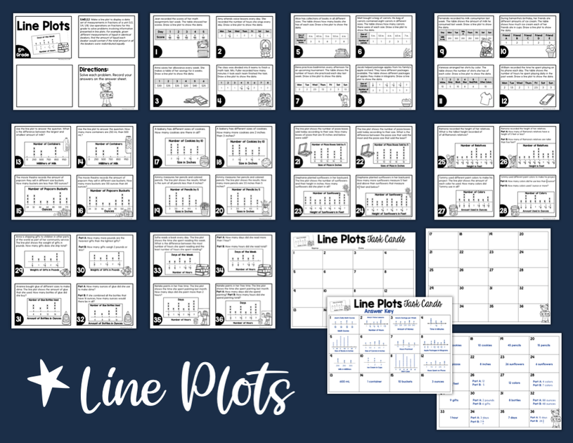 Line Plots Task Cards (5th Grade) | Distance Learning – The Literacy Loft