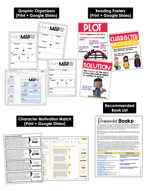 Story Elements (Mini Reading Unit) 4th and 5th Grade – The Literacy Loft