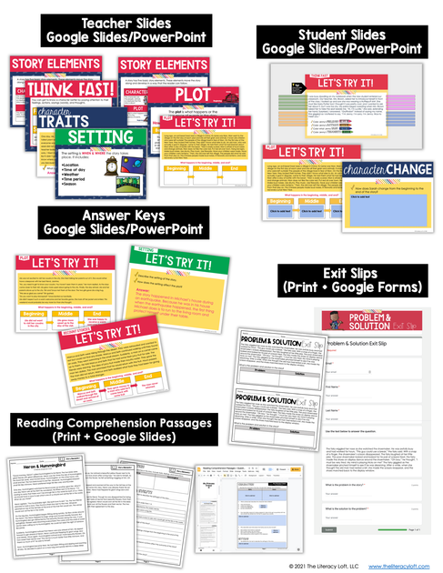 Story Elements (Mini Reading Unit) 3rd Grade – The Literacy Loft