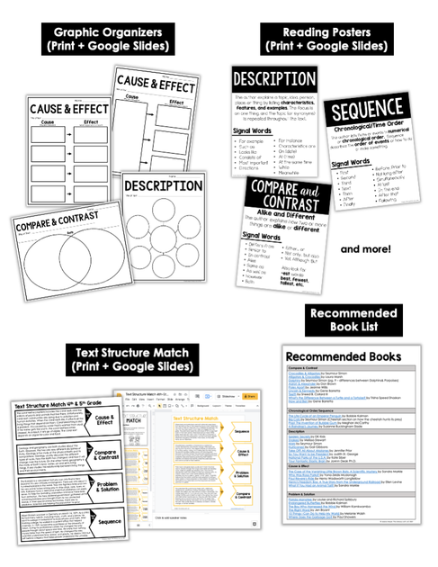 Text Structure (Mini Reading Unit) 4th & 5th Grade – The Literacy Loft