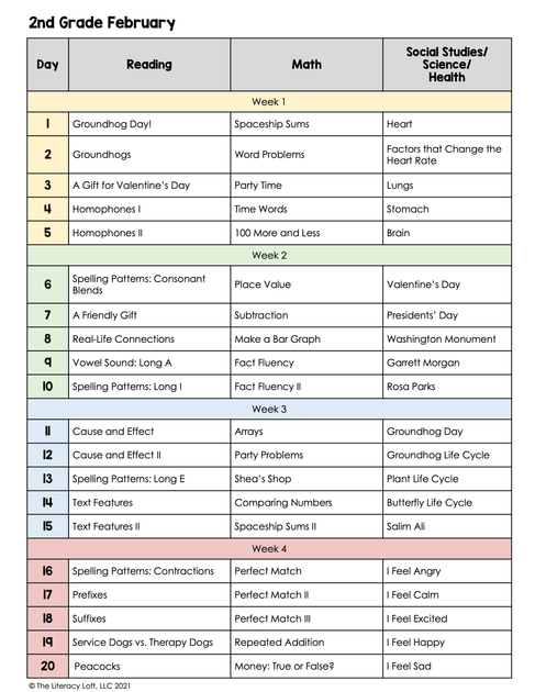 February No Prep Packet 2nd Grade – The Literacy Loft