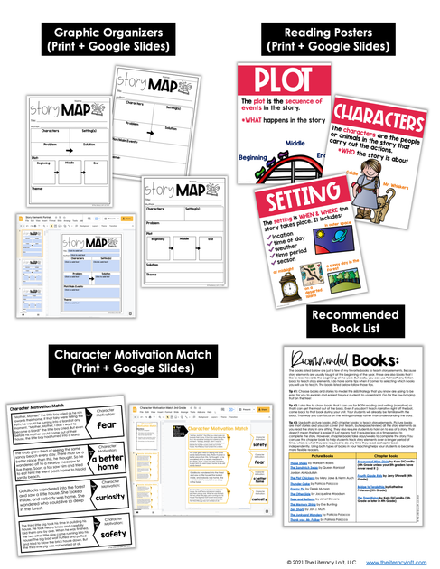 Reading Mini Unit Bundle 3rd Grade – The Literacy Loft