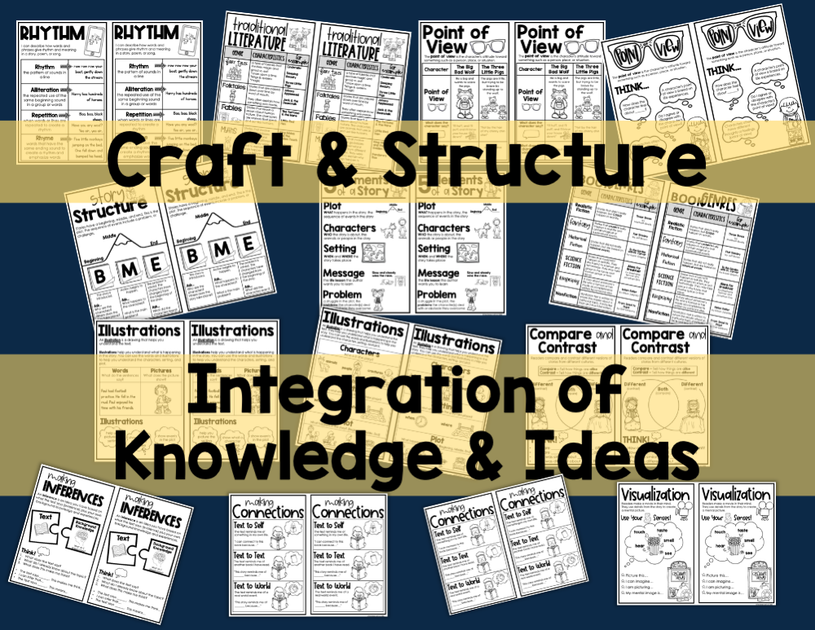 Reading Notebook Anchor Charts 2nd Grade (BUNDLE) – The Literacy Loft