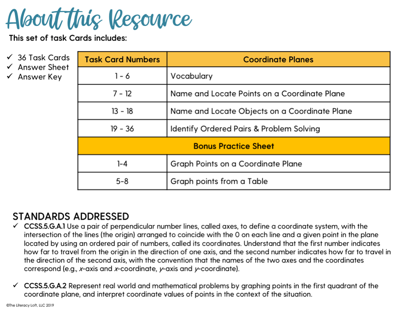 Coordinate Planes Task Cards (5th Grade) | Distance Learning – The ...