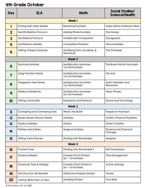October No Prep Packet 4th Grade – The Literacy Loft