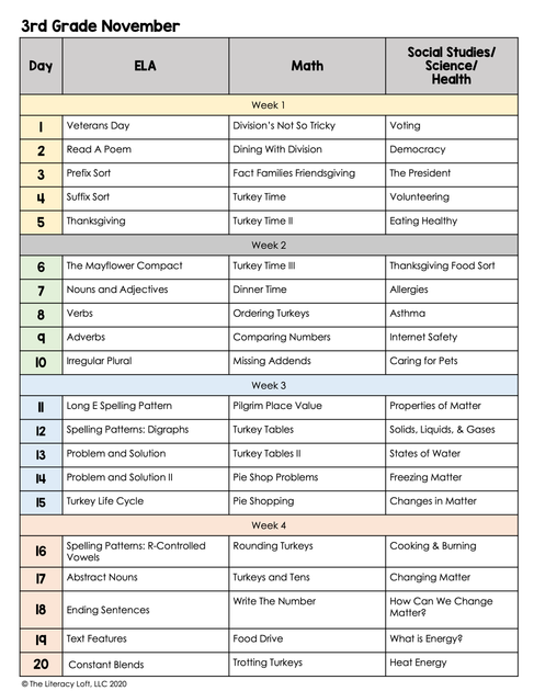 November No Prep Packet 3rd Grade – The Literacy Loft