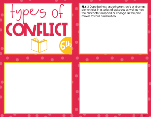 Types of Conflict Task Cards 6th Grade | Distance Learning | Google Sl ...