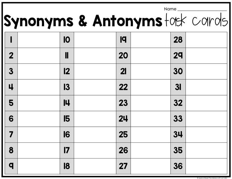 Synonyms & Antonyms Task Cards 4th Grade I Google Slides and Forms ...