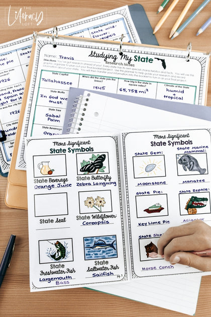 State History Research Project {any state} – The Literacy Loft