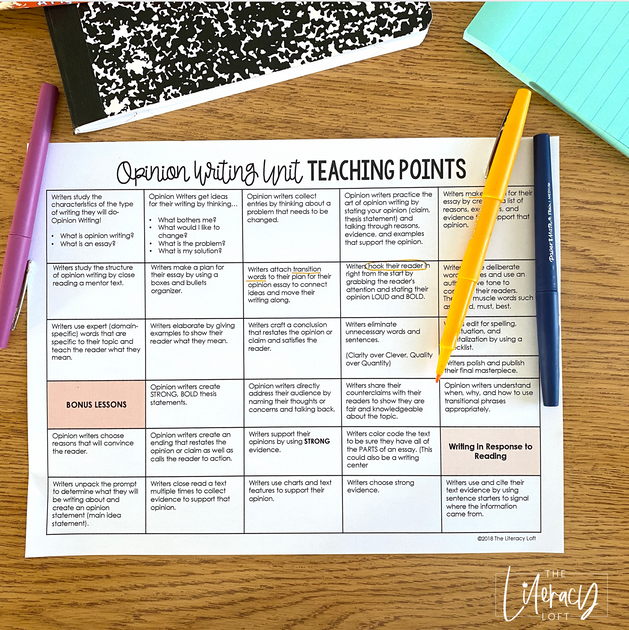 Narrative, Opinion, & Informational Writing Bundle – The Literacy Loft