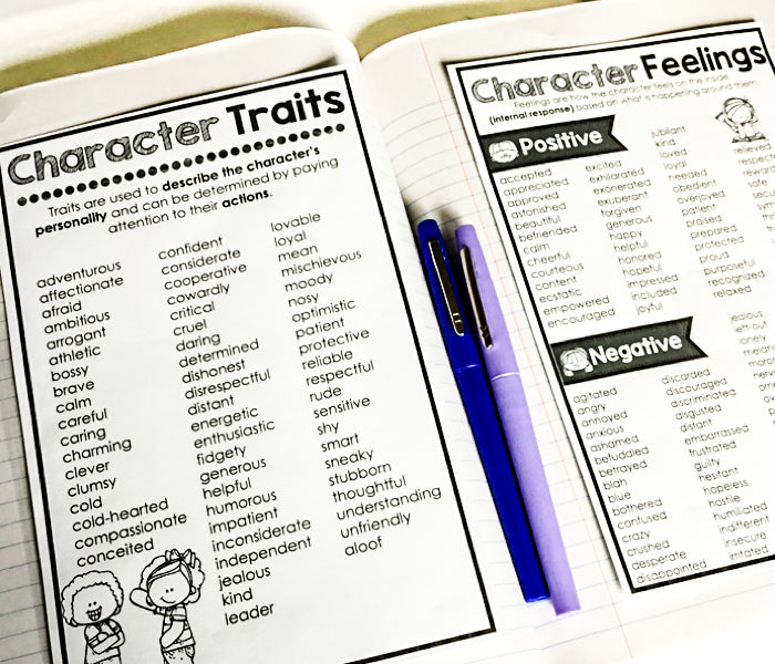 Reading Units – Tagged "notebook chart"– The Literacy Loft
