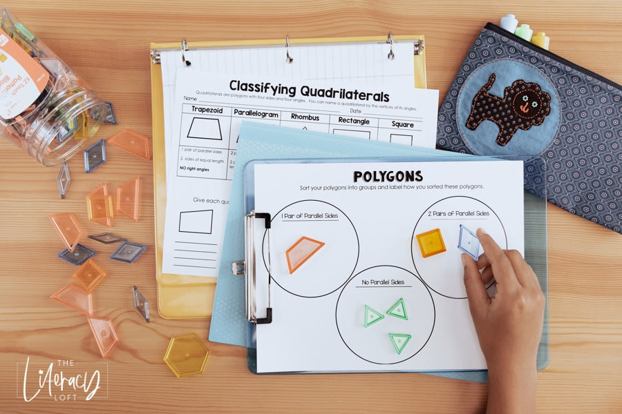 Classifying 2D Shapes Polygons Triangles hotsell Quadrilaterals