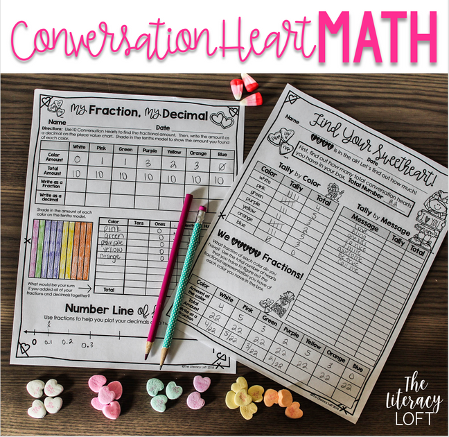 Conversation Heart Math I Distance Learning I Google Slides – The ...