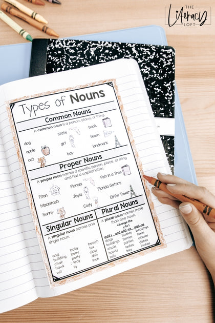 Grammar & Vocabulary Notebook Charts – The Literacy Loft