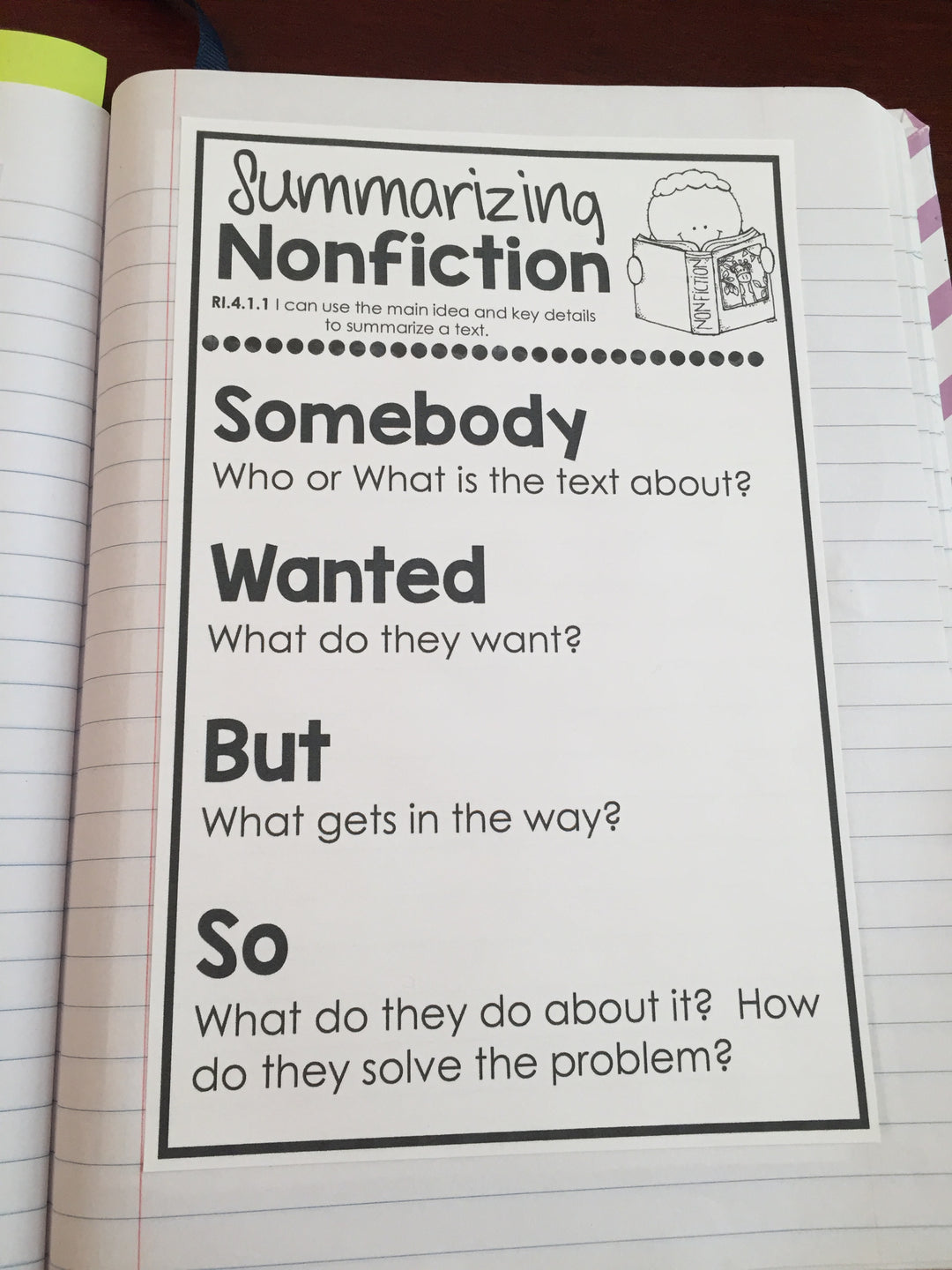 Summarize Nonfiction Anchor Chart