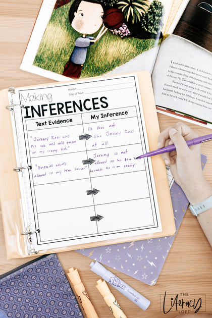 Making Inferences (Reading Mini Unit) 4th and 5th Grade – The Literacy Loft