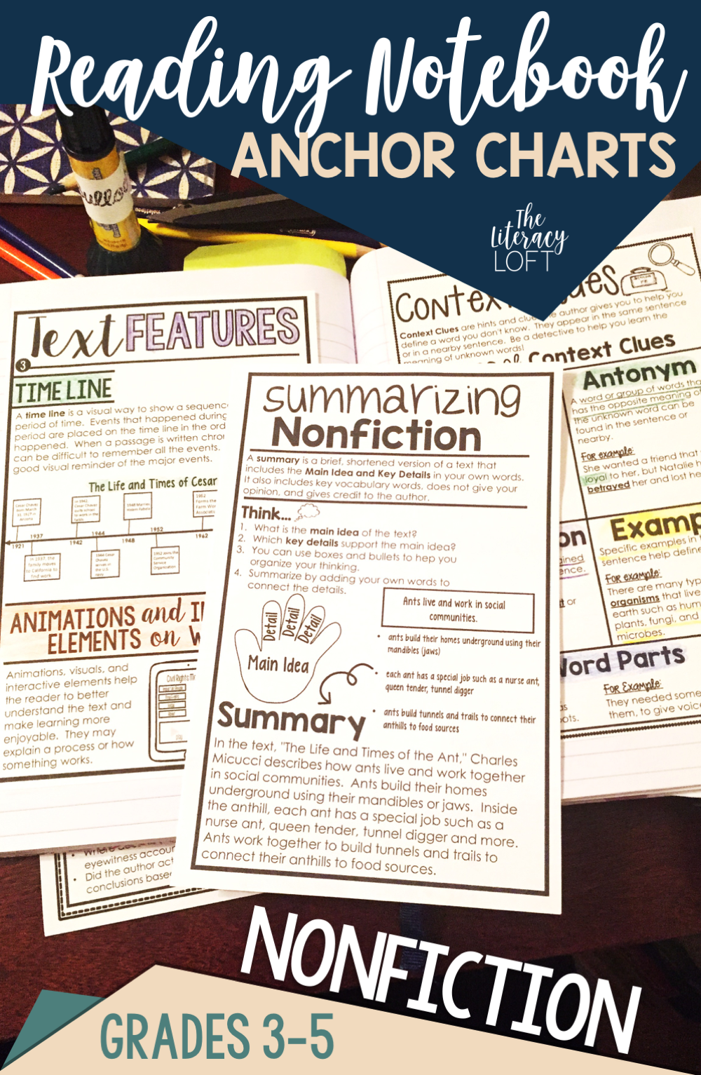 Non Fiction Anchor Chart Anchors Away: Non Fiction Anchor Charts