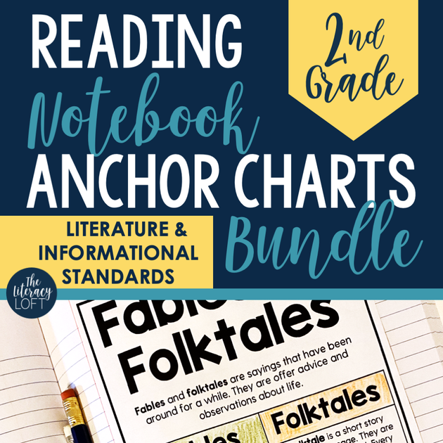 Reading Notebook Anchor Charts 2nd Grade (BUNDLE) – The Literacy Loft