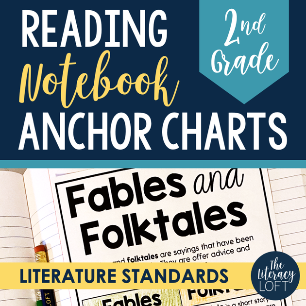 Reading Notebook Anchor Charts (Literature) 2nd Grade - Print + Digita ...