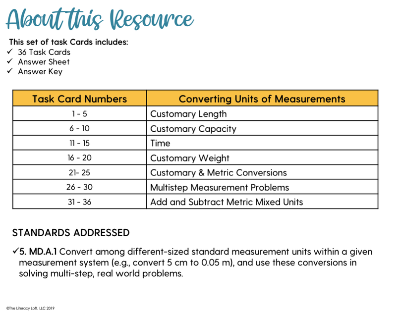 Converting Units of Measurement Task Cards (5th Grade) | Distance Lear ...