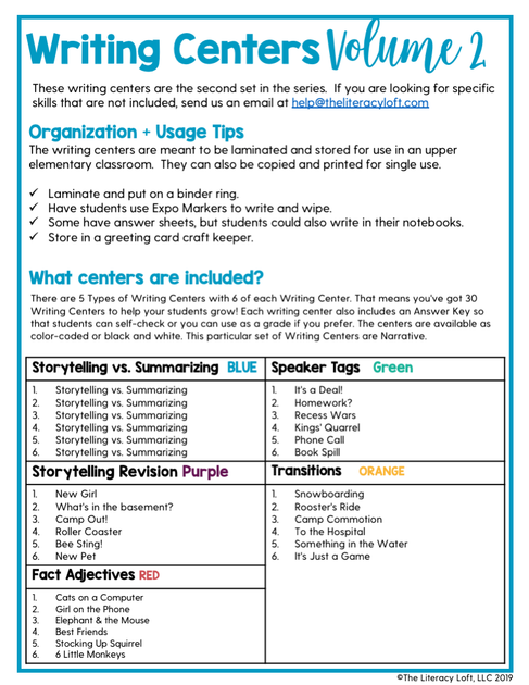 Writing Centers (Volume 2 Narrative) | Distance Learning | Google Slid ...