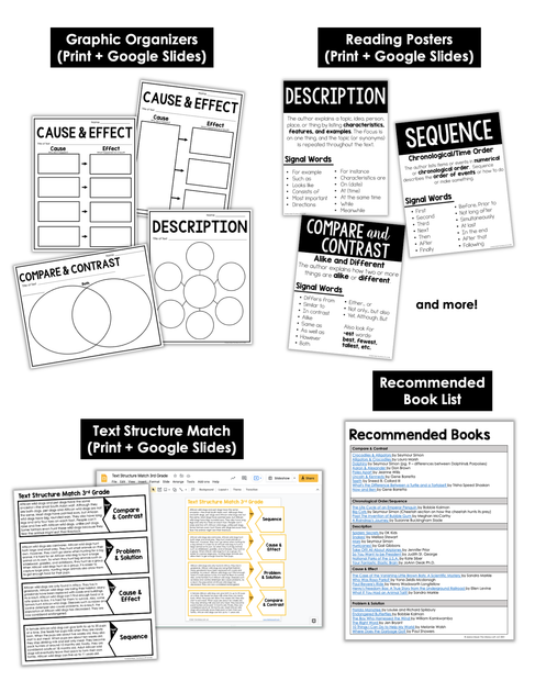 Text Structure (Mini Reading Unit) 3rd Grade – The Literacy Loft