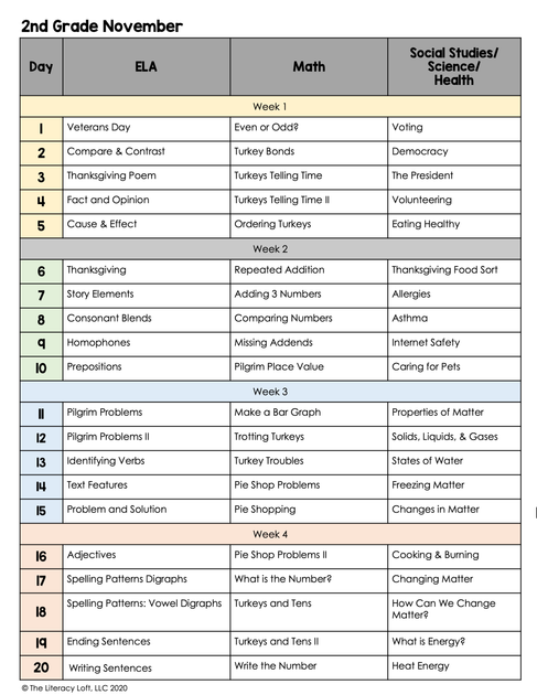 November No Prep Packet 2nd Grade – The Literacy Loft