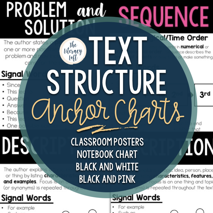 Text Structures Anchor Chart